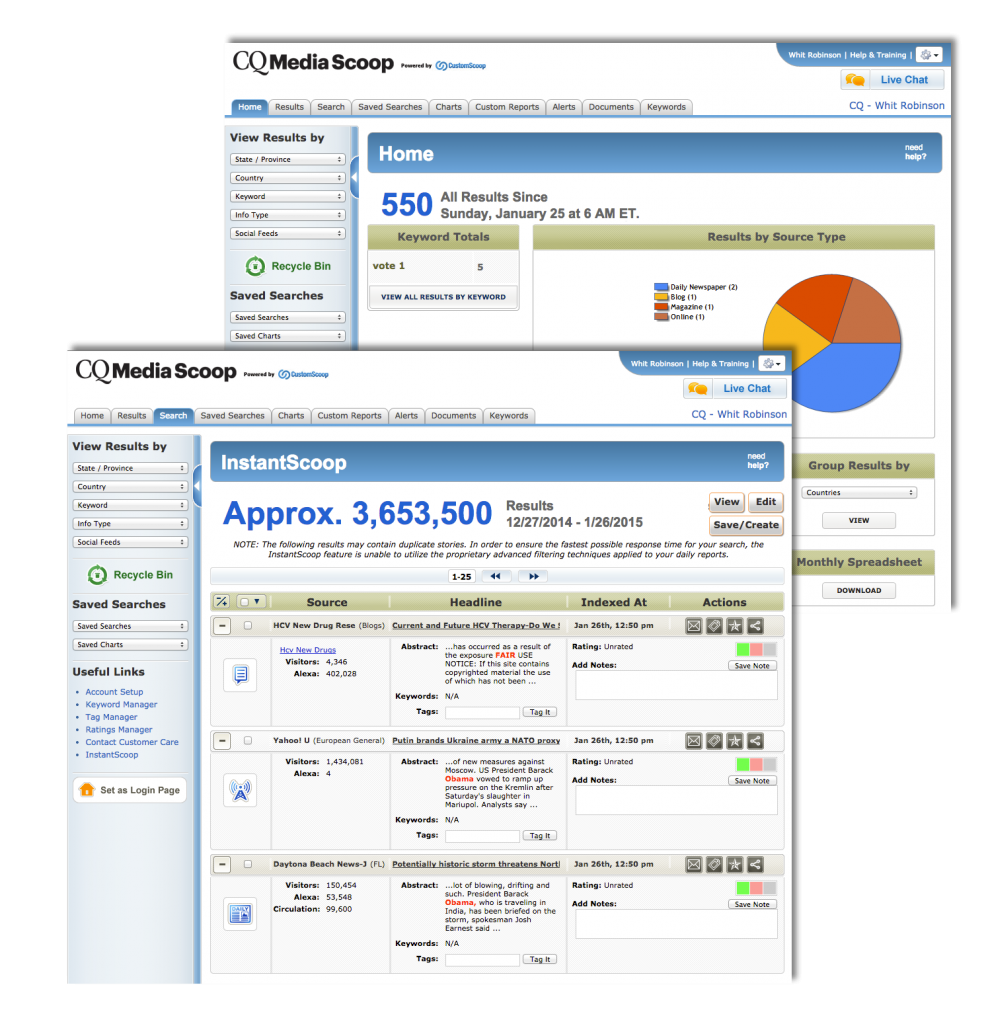 CQ Media Scoop: All-in-one news and social monitoring - CQ Roll Call